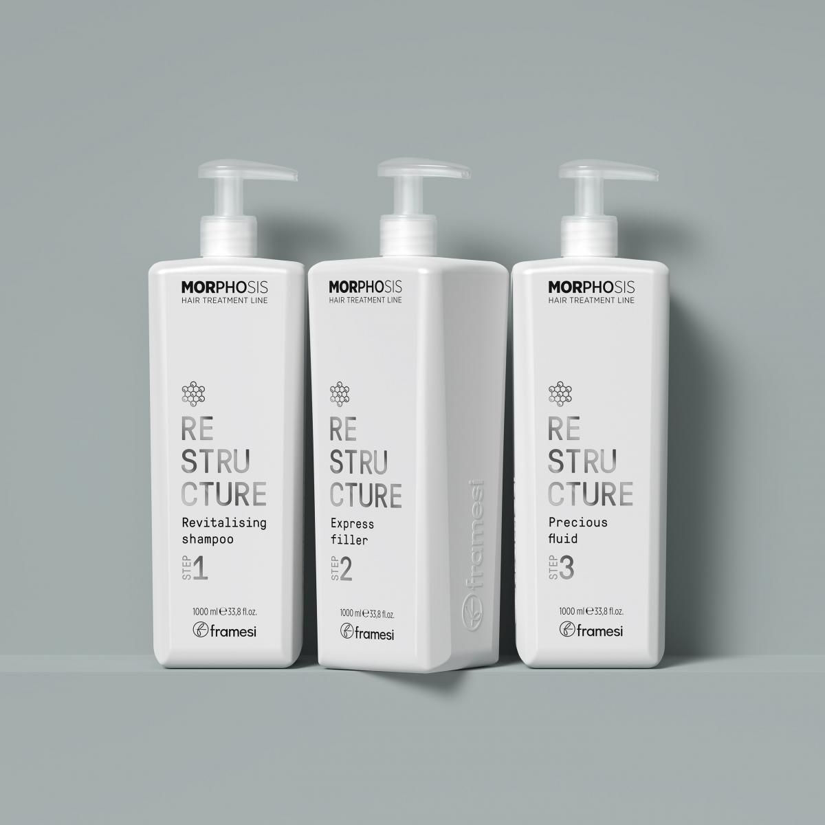 換季頭皮又乾又養？8款抗敏感洗髮精及護髮安瓶！森歐黎漾舒緩頭皮不適、Framesi染燙髮量身打造 | LINE購物