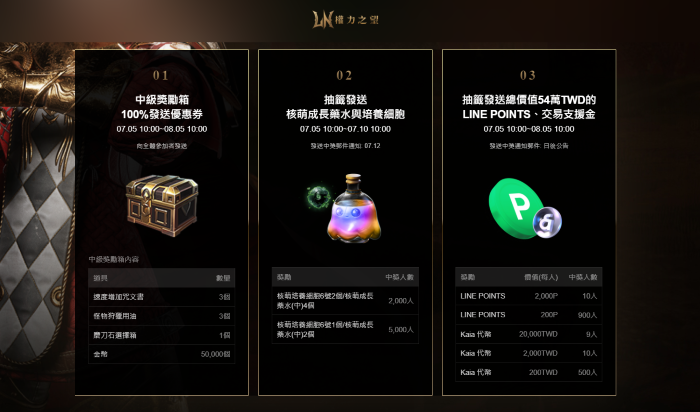 《權力之望》MMORPG 將上架，LINE NEXT 攜手 Smilegate 打造以玩家為中心的「遊戲物品交易平台」 | LINE購物