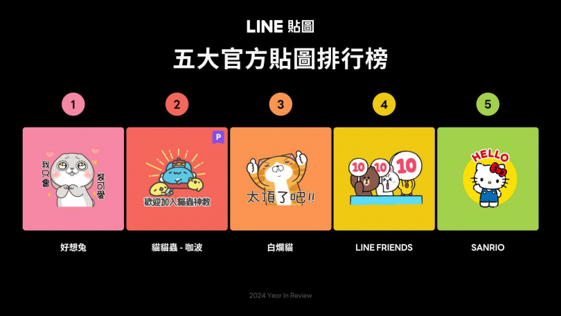 LINE購物｜先LINE購物 再購物 · LINE POINTS回饋賺不停